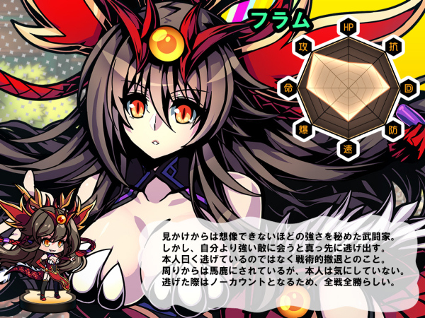 PCブラウザ用ファンタジーRPG『レムリア～Strada Of Chain～』において、新キャラクター追加などのアップデートを実施 | moca