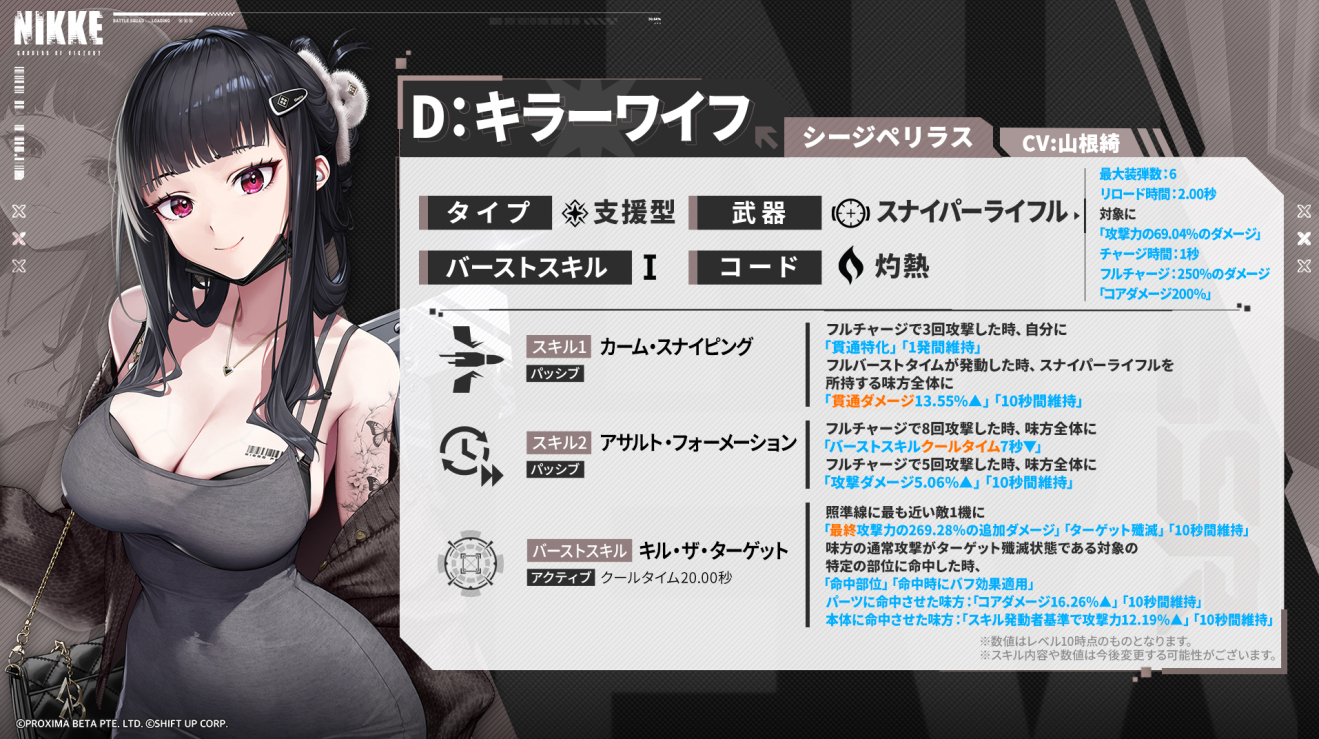 ガンガールRPG『勝利の女神：NIKKE』に新SSR「D：キラーワイフ」（CV.山根綺）が登場 | moca