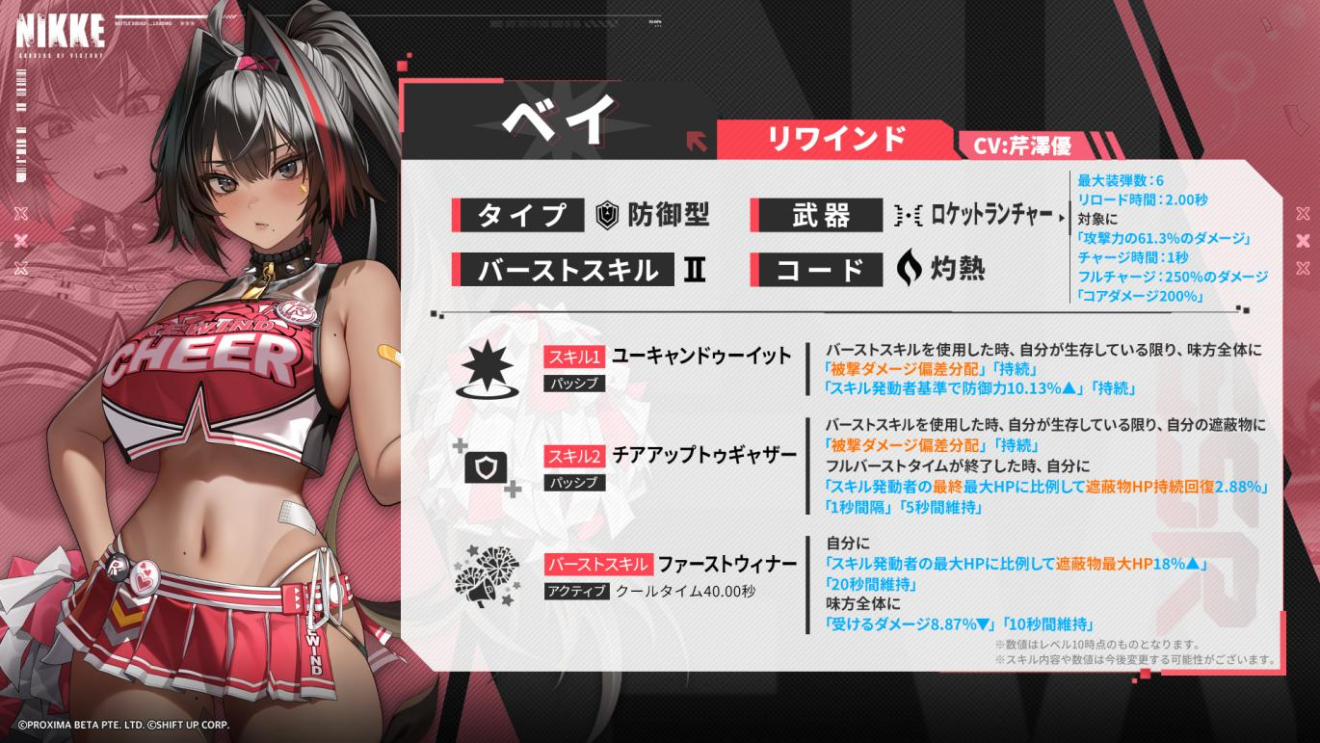 ガンガールRPG『勝利の女神：NIKKE』に新SSR「ベイ」（CV.芹澤優）が登場 | moca